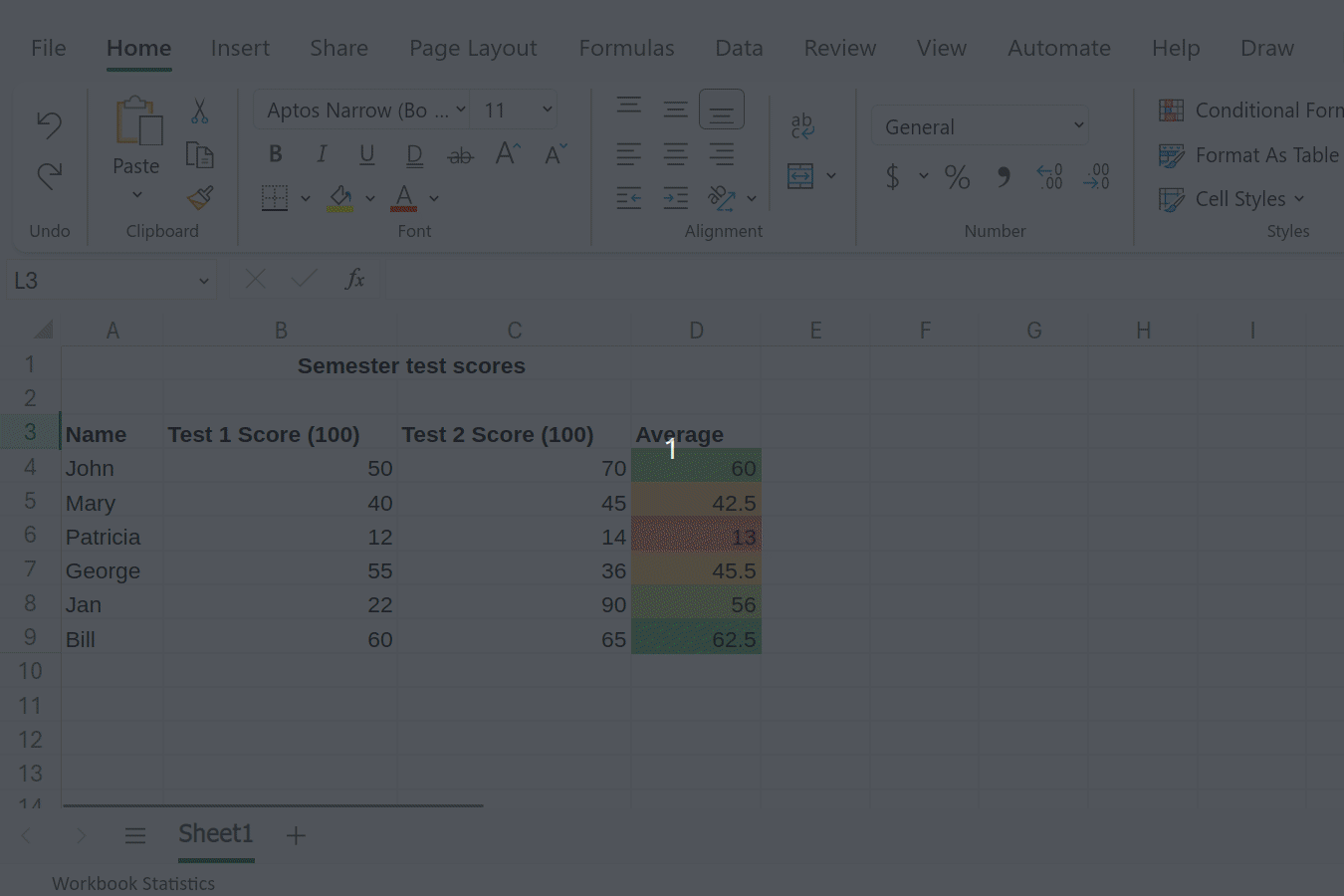 yasingamieldien.io - A basic introduction to spreadsheets